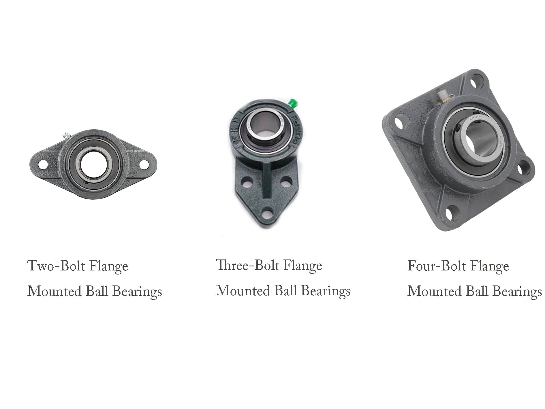 flanged bearings: A Comprehensive Guide | LILY Bearing