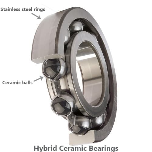 Full VS Hybrid Ceramic Bearings | LILY Bearing