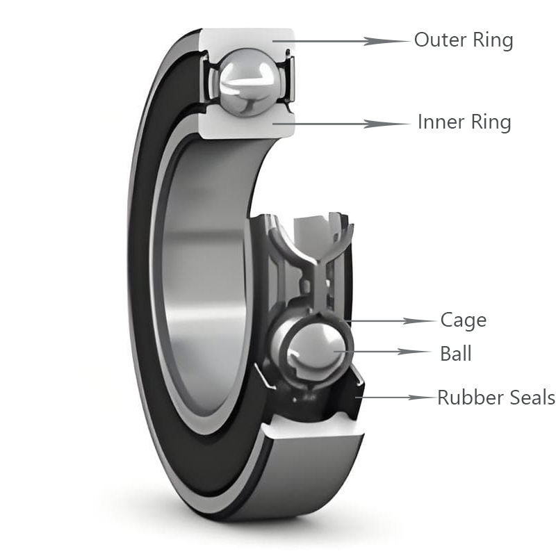 6202RS Bearing: Features and Applications | LILY Bearing