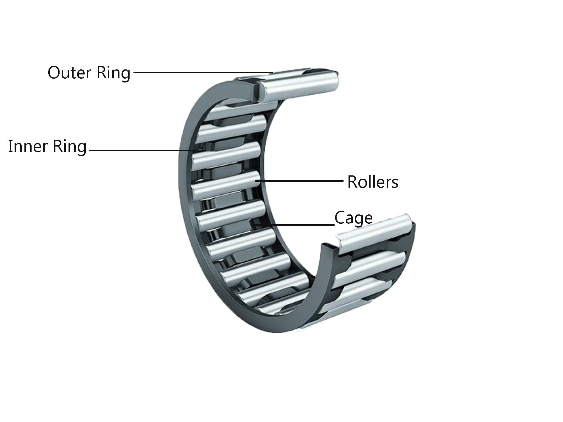 Needle Bearings: Types and Features | LILY Bearing
