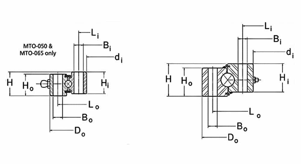 6 Popular Types of Kaydon Bearings and Their Uses | LILY Bearing
