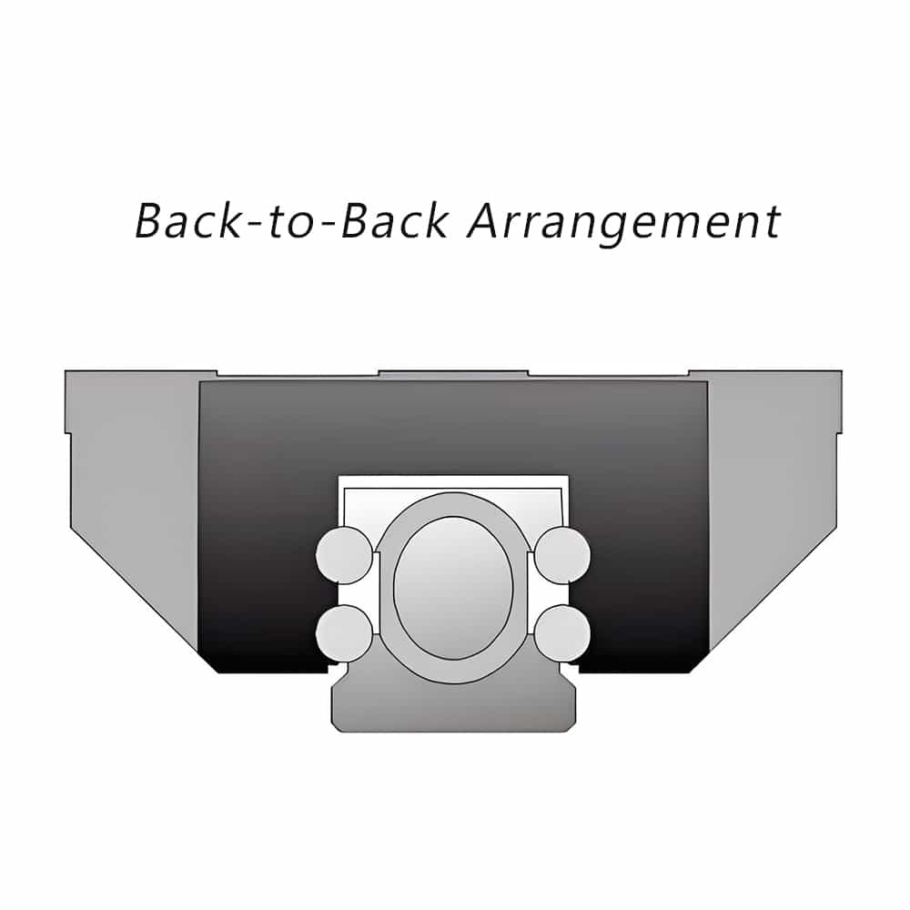 What Is a Linear Bearing? | LILY Bearing