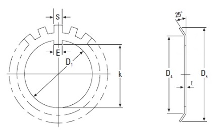 MB30 | Arandela de seguridad métrica | LILY Bearing